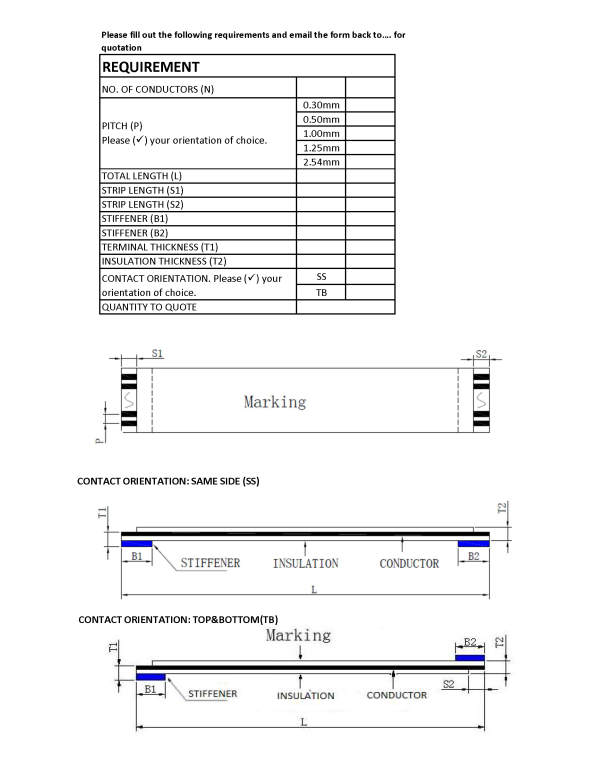 FLEXIBLE FLAT CABLE SERIES – Sourcegate