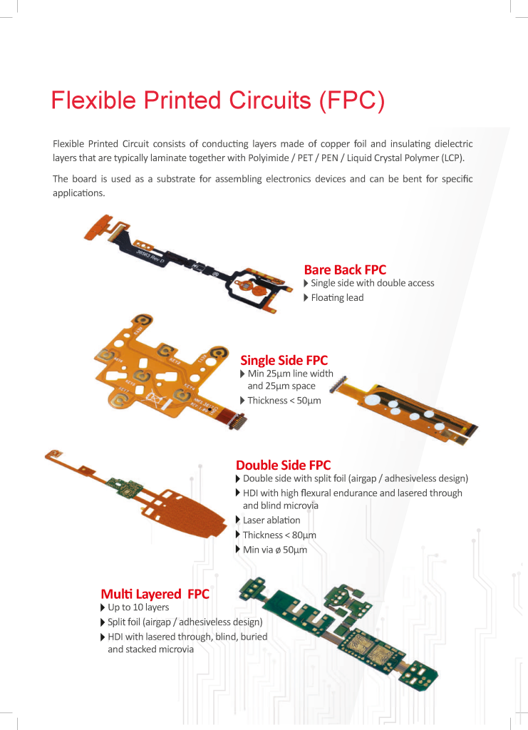FLEXIBLE PRINTED CIRCUITS – Sourcegate